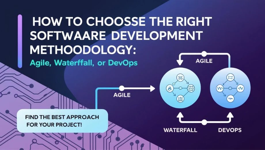 Software Development Methodologies Explained: Agile, Waterfall & DevOps ...